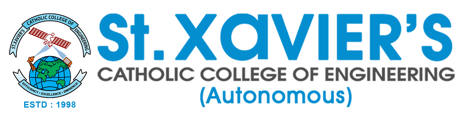 UGC – 2(f) & 12(B)